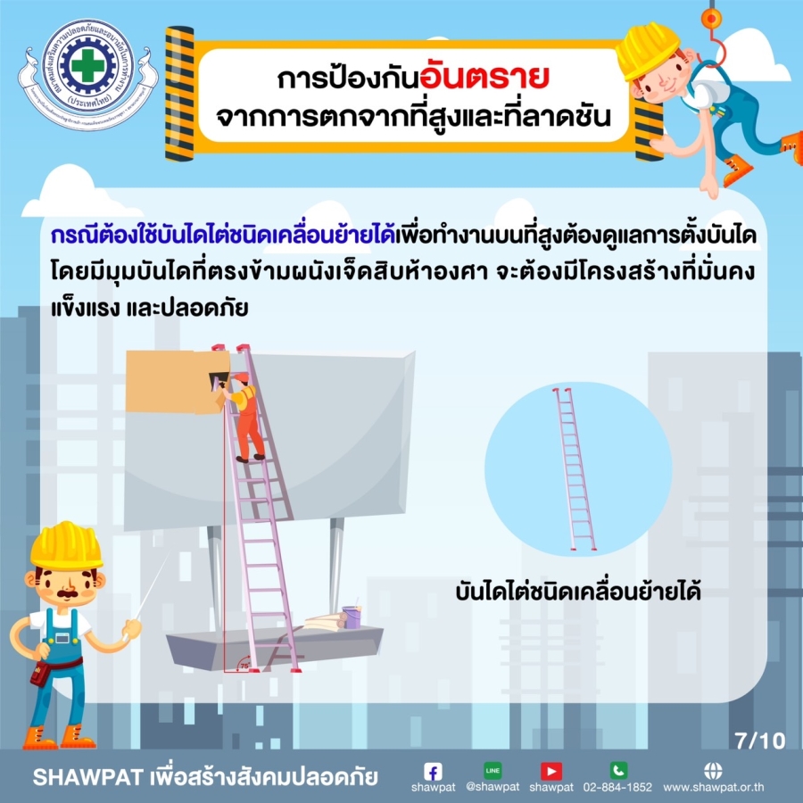 การป้องกันอันตรายจากการตกจากที่สูงและที่ลาดชัน 7 สมาคมส่งเสริมความ